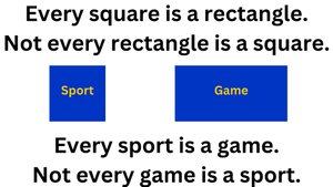 Montessori Physical Education Blog The Difference Between Games and Sports