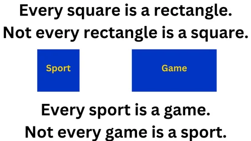 Montessori Physical Education Blog The Difference Between Games and Sports