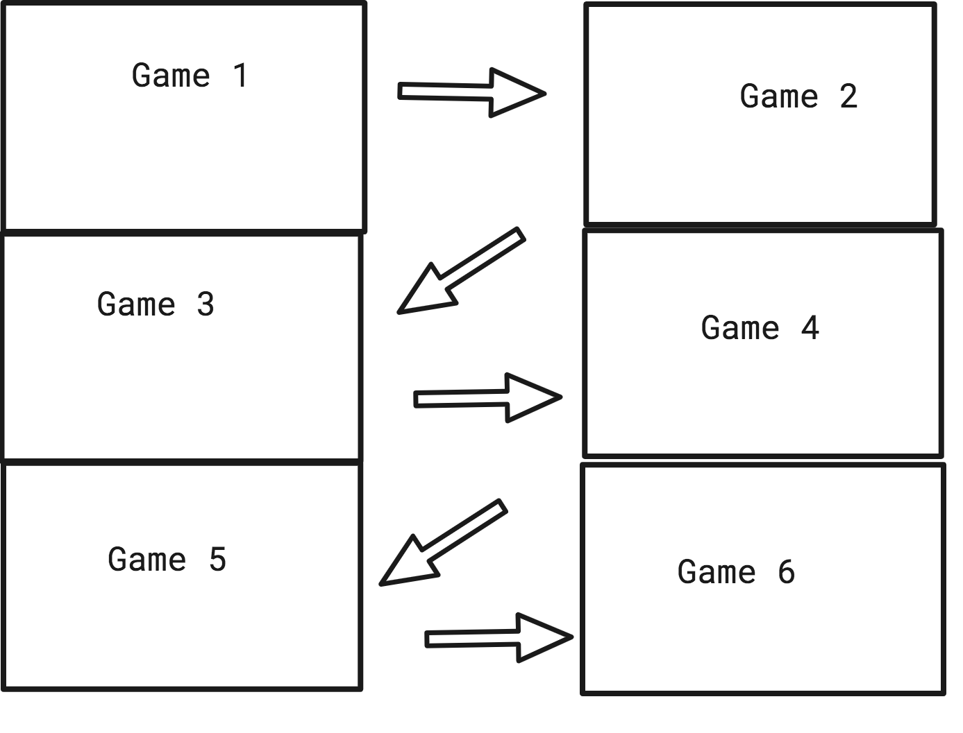 Montessori Physical Education Blog Field Day Help is Here!