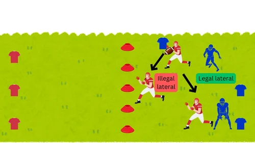 Montessori Physical Education Blog "Capture the Flag Football: Fun PE ...