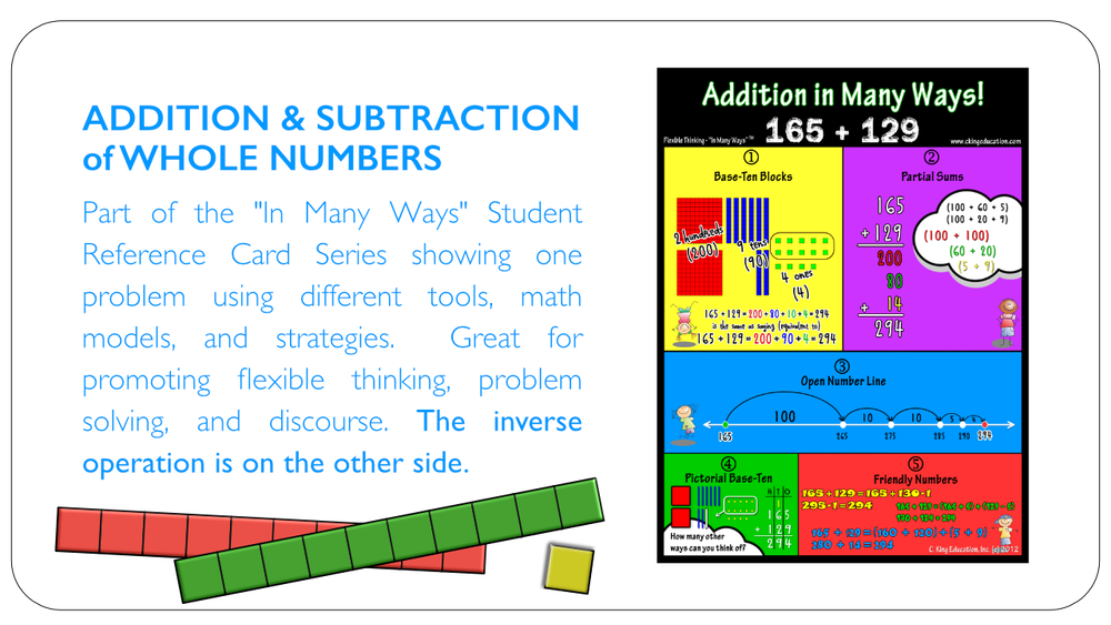 Products — CKingEd