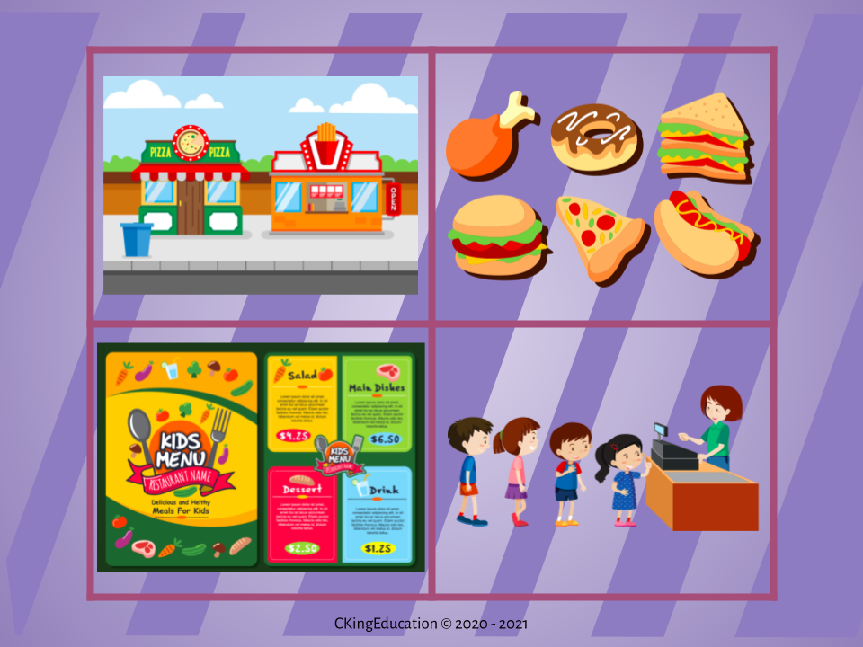 Mathstoryvisuals — CKingEd