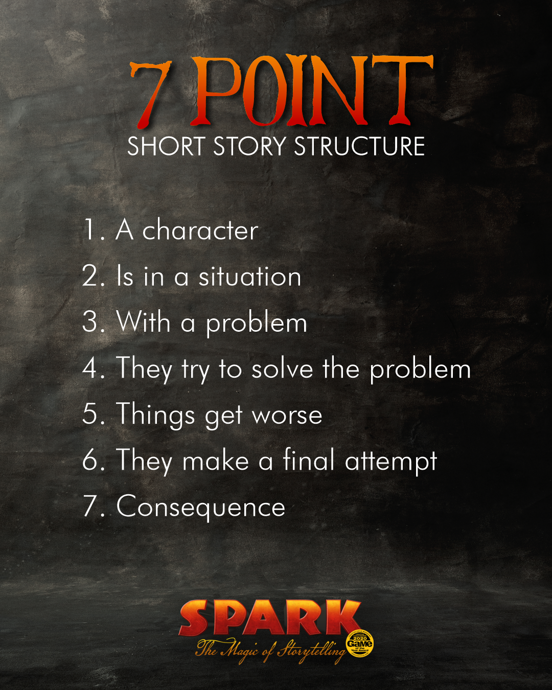 Short Story Structure