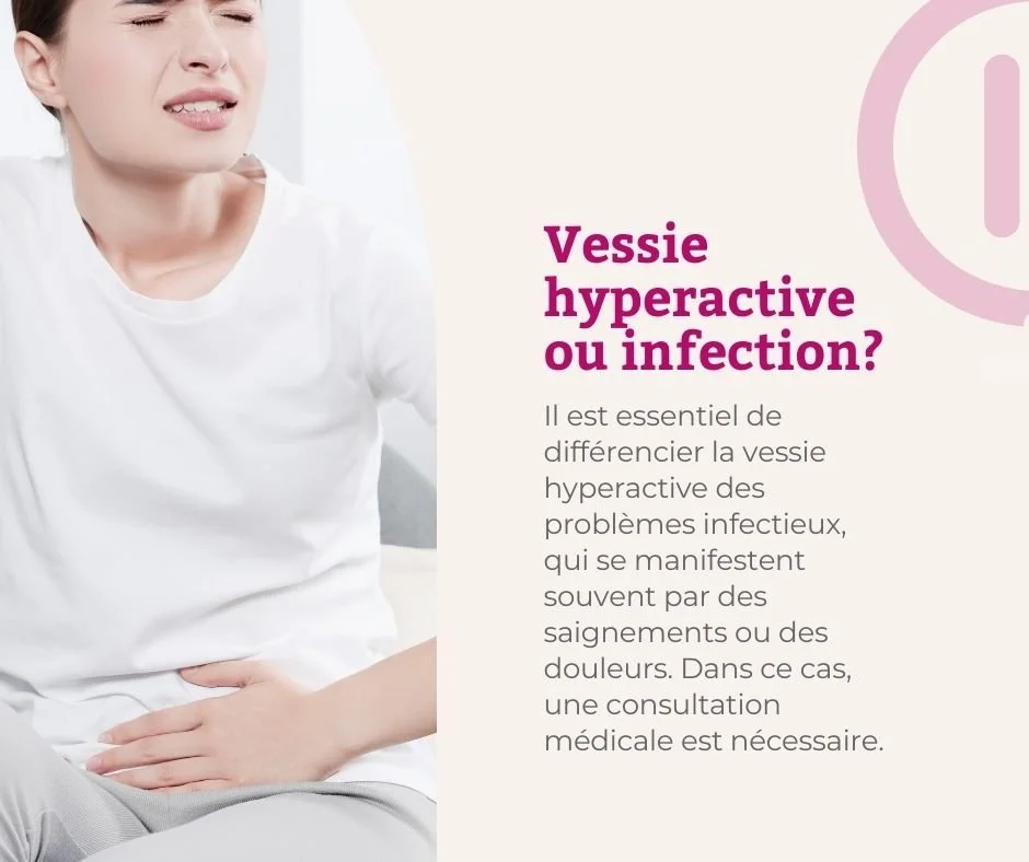 Comment soigner une vessie trop active ? — Kinepilates: Studio Pilates ...