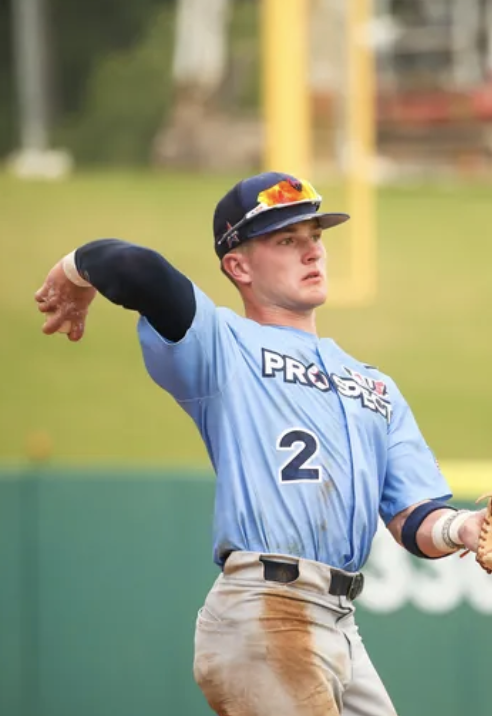 2023 MLB Draft Top 100 High School Prospects Prospects Live 2023-mlb-draft-top-100-high-school-prospects-prospects-live