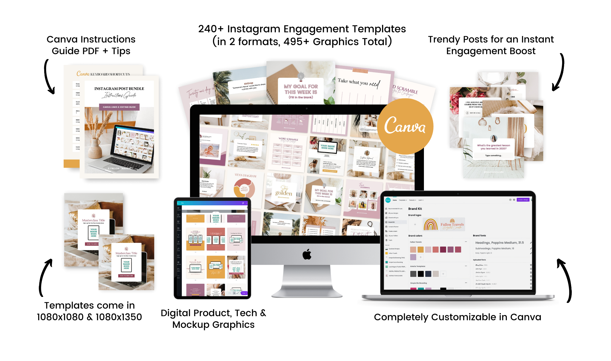 Template Shop — Fallon Travels