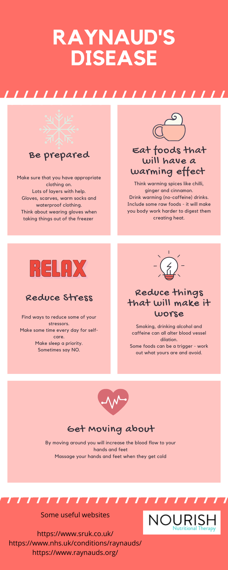 Raynaud's awareness month — Nourish