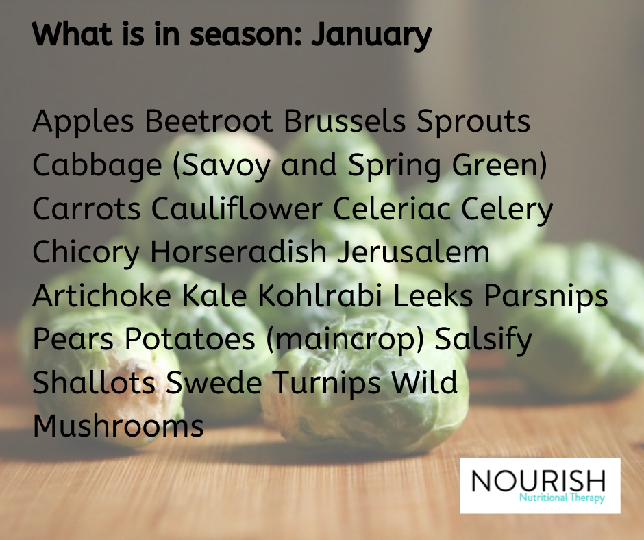 What is in Season: January UK — Nourish