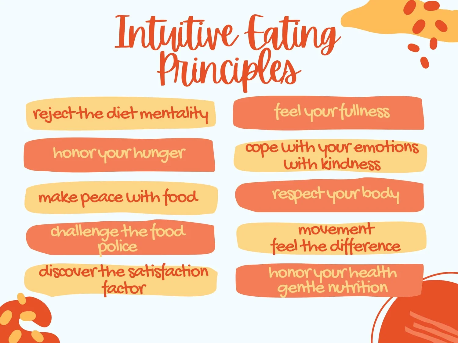 Intuitive Eating 101: The 10 Principles — Whole You Nutrition