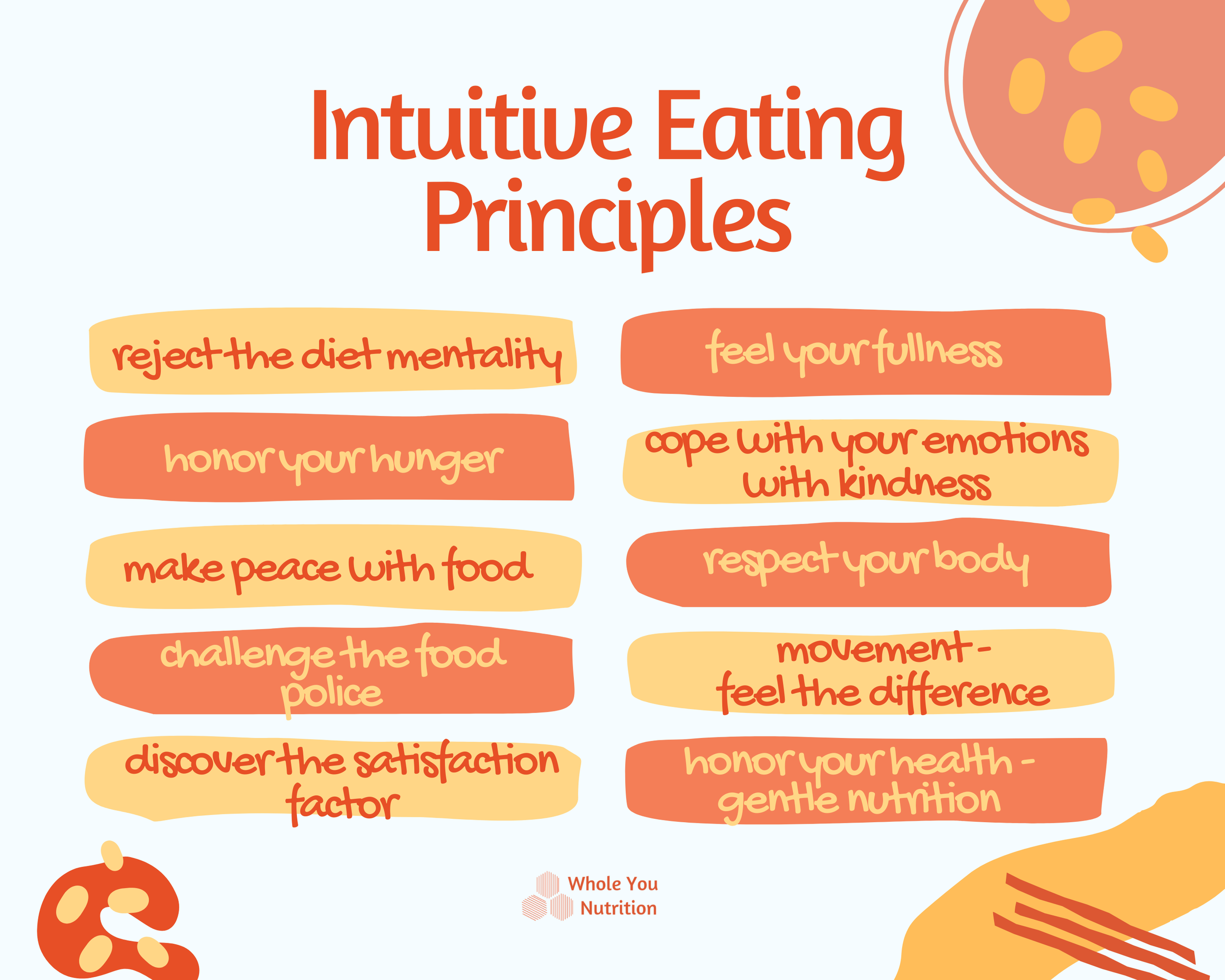 Intuitive Eating 101: The 10 Principles — Whole You Nutrition