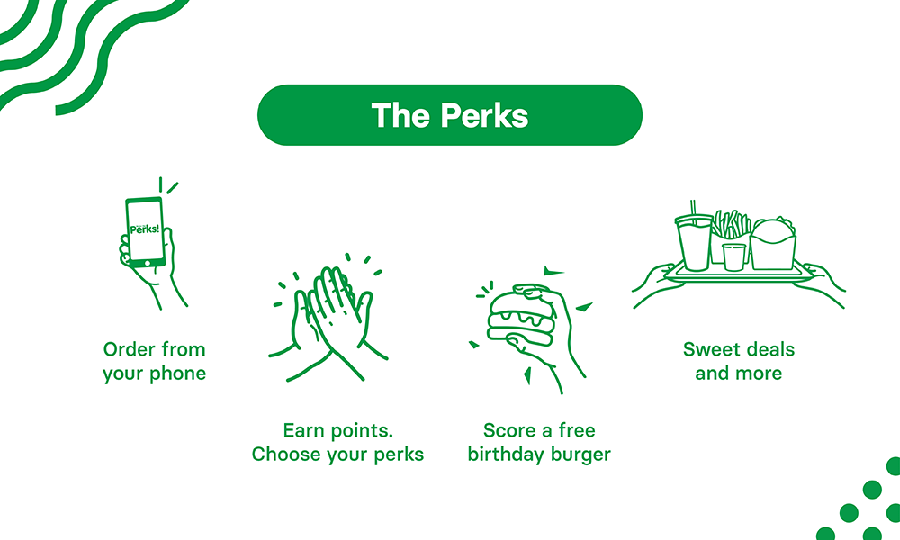 Shake Out | Shake Out Perks