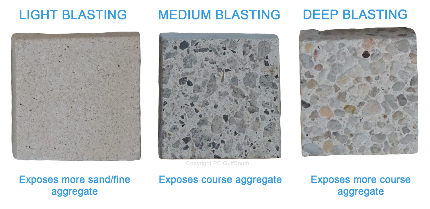 Abrasive Blasting: The Limitless Option for Precast Concrete — PCI GULF ...