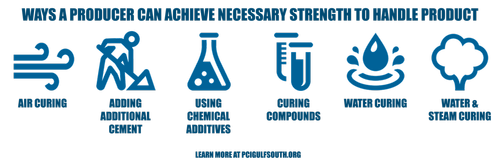 Precast Curing Systems — PCI GULF SOUTH
