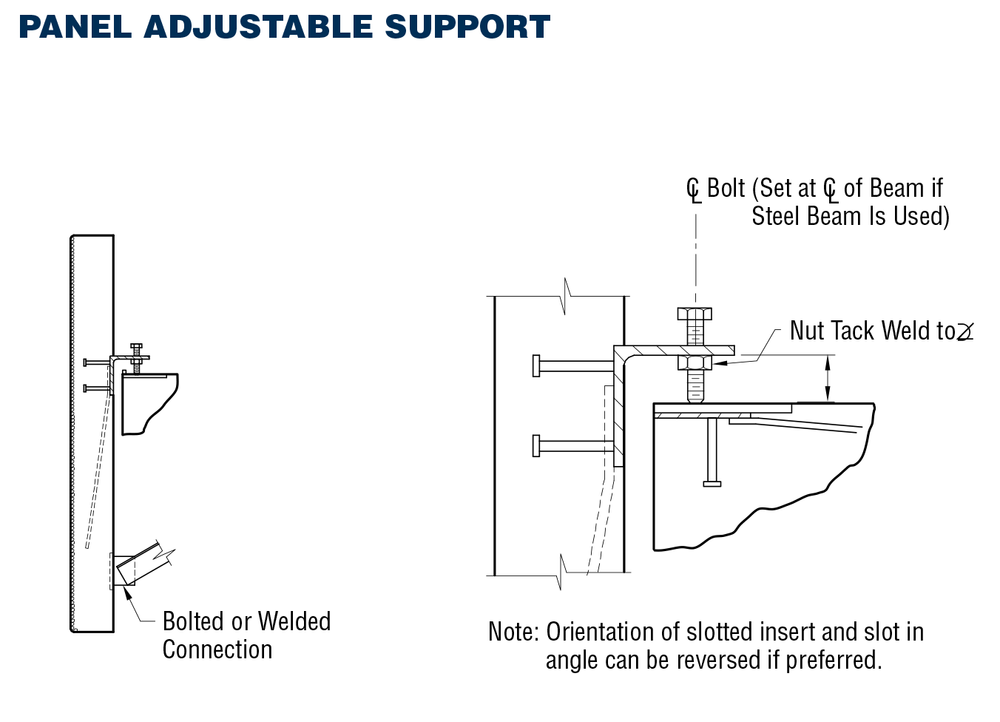 Precast Connections — PCI GULF SOUTH