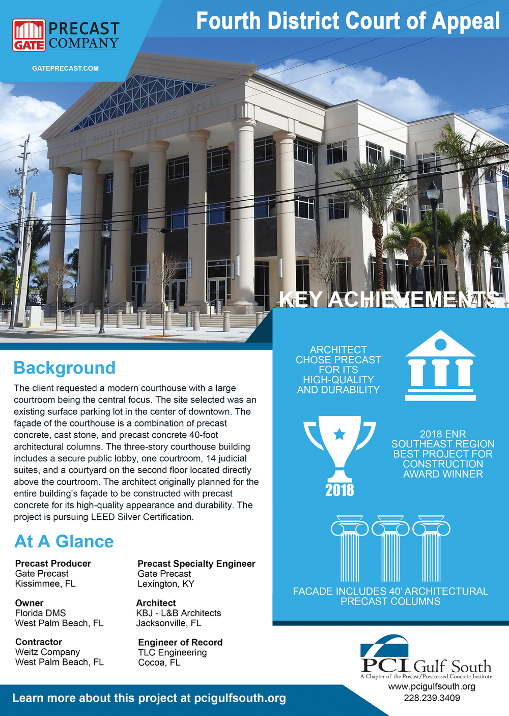 Fourth District Court of Appeal — PCI GULF SOUTH