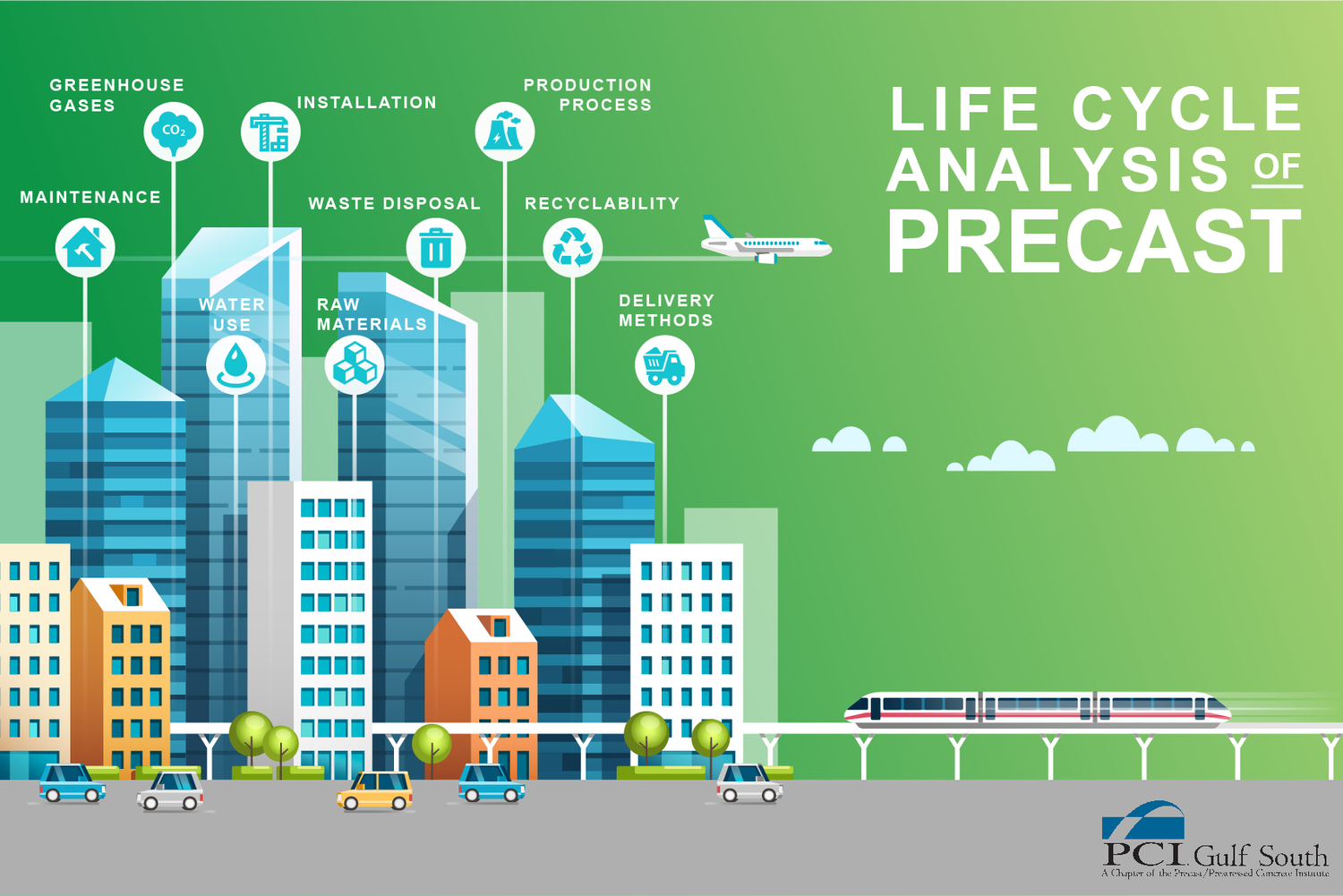 Cost-Efficiency and Longevity: Evaluating the Life Cycle of Precast ...