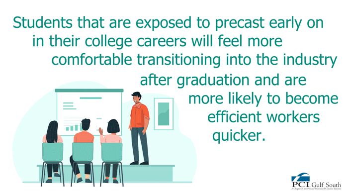 How to Engage Students More Effectively — PCI GULF SOUTH