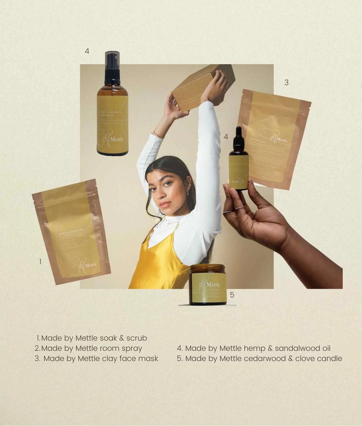 GIFT BOXES — Mettle Women Inc.