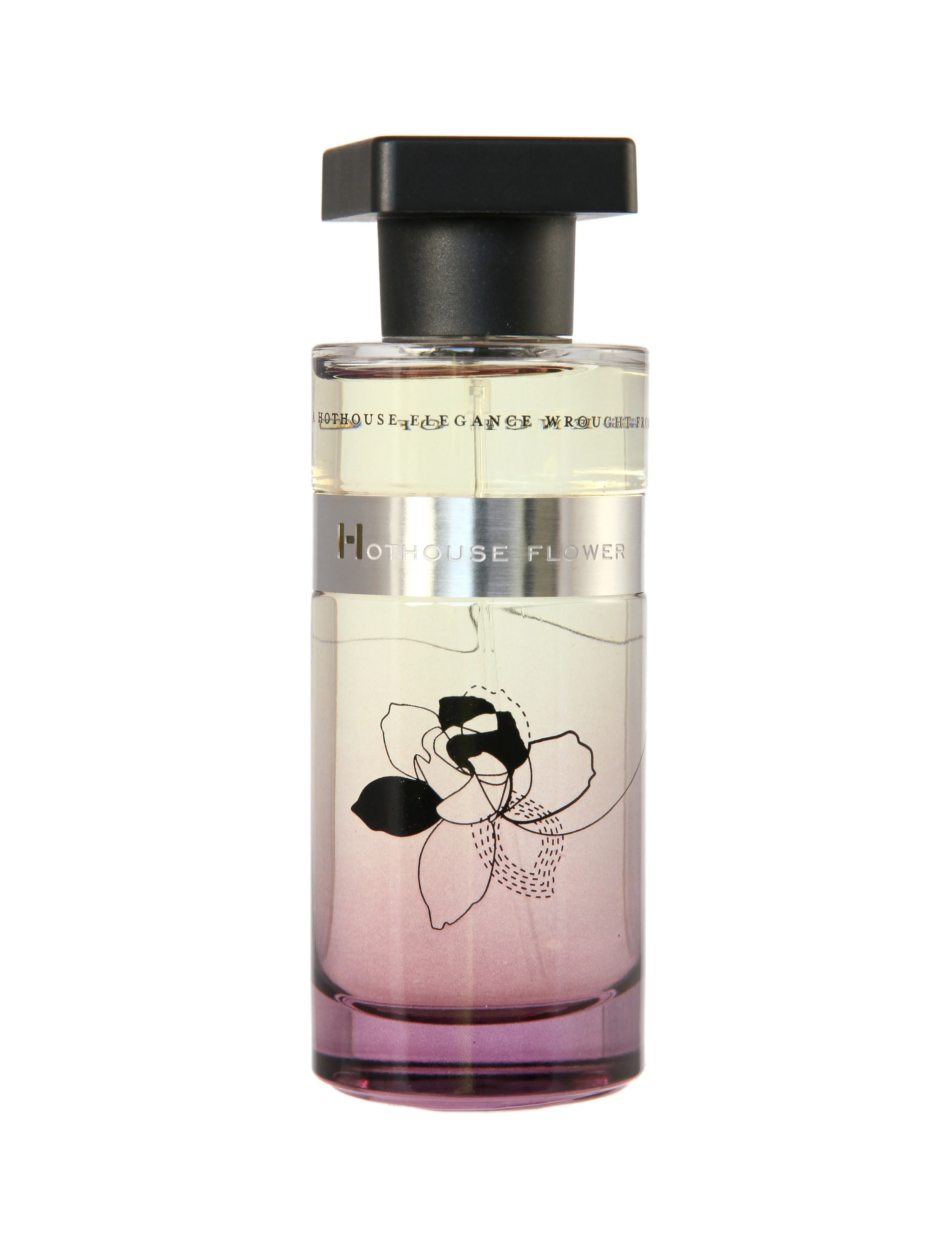 Fragrances from San Francisco for men and women — INeKE Perfumes - San ...