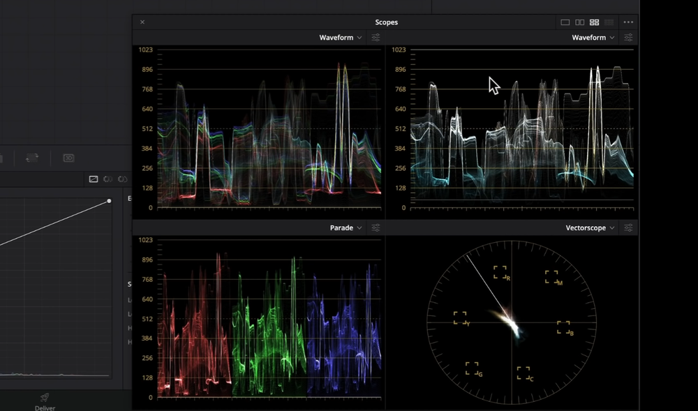 Understanding and Creating Different Types of Teal & Orange Looks ...