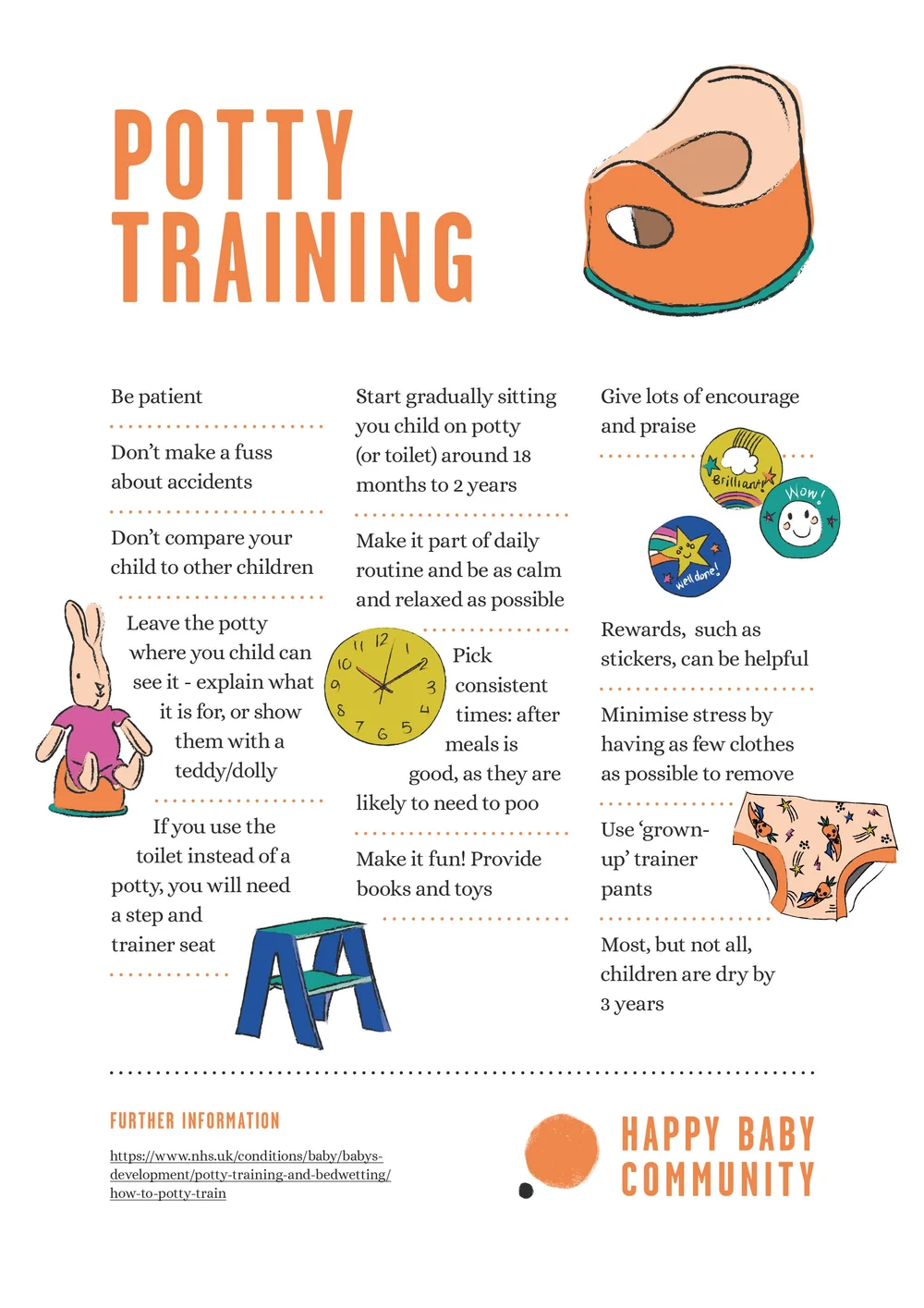 Potty Training Tips — Happy Baby Community