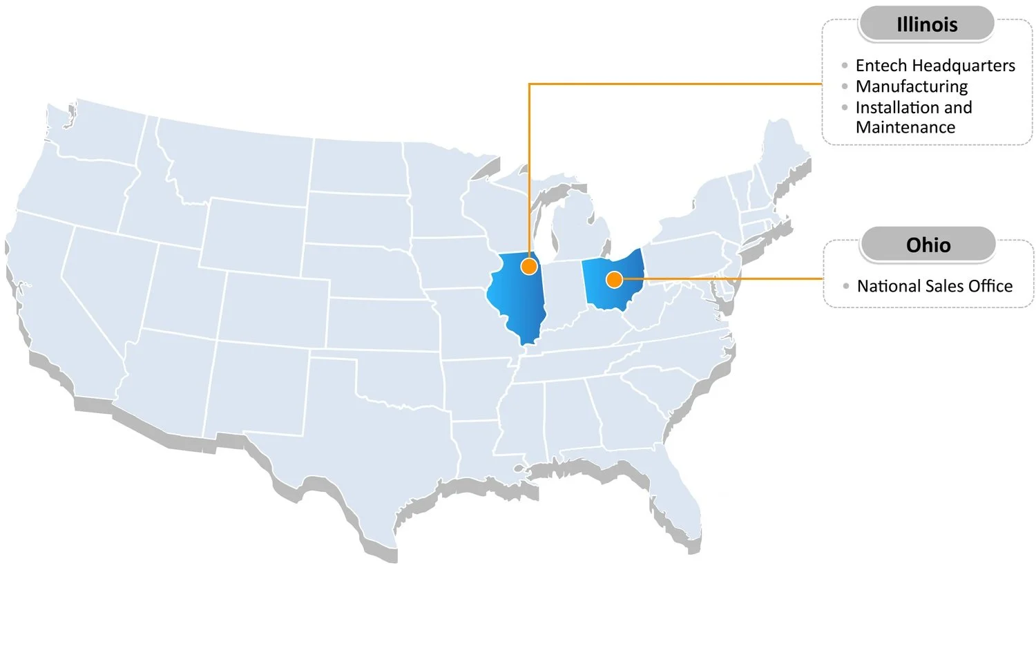 Entech Fabrications | About Us | Gatling Gun Can Rinser