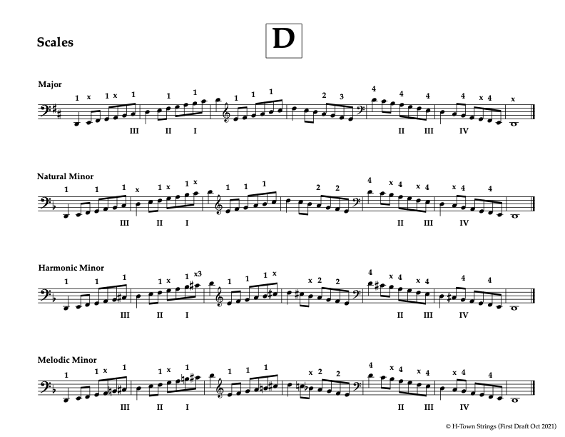 Scales and Arpeggios — H-Town Strings