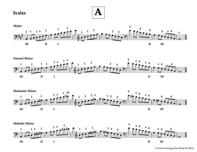 Scales and Arpeggios — H-Town Strings