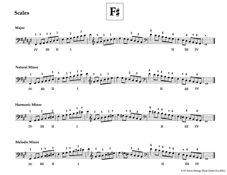 Scales and Arpeggios — H-Town Strings