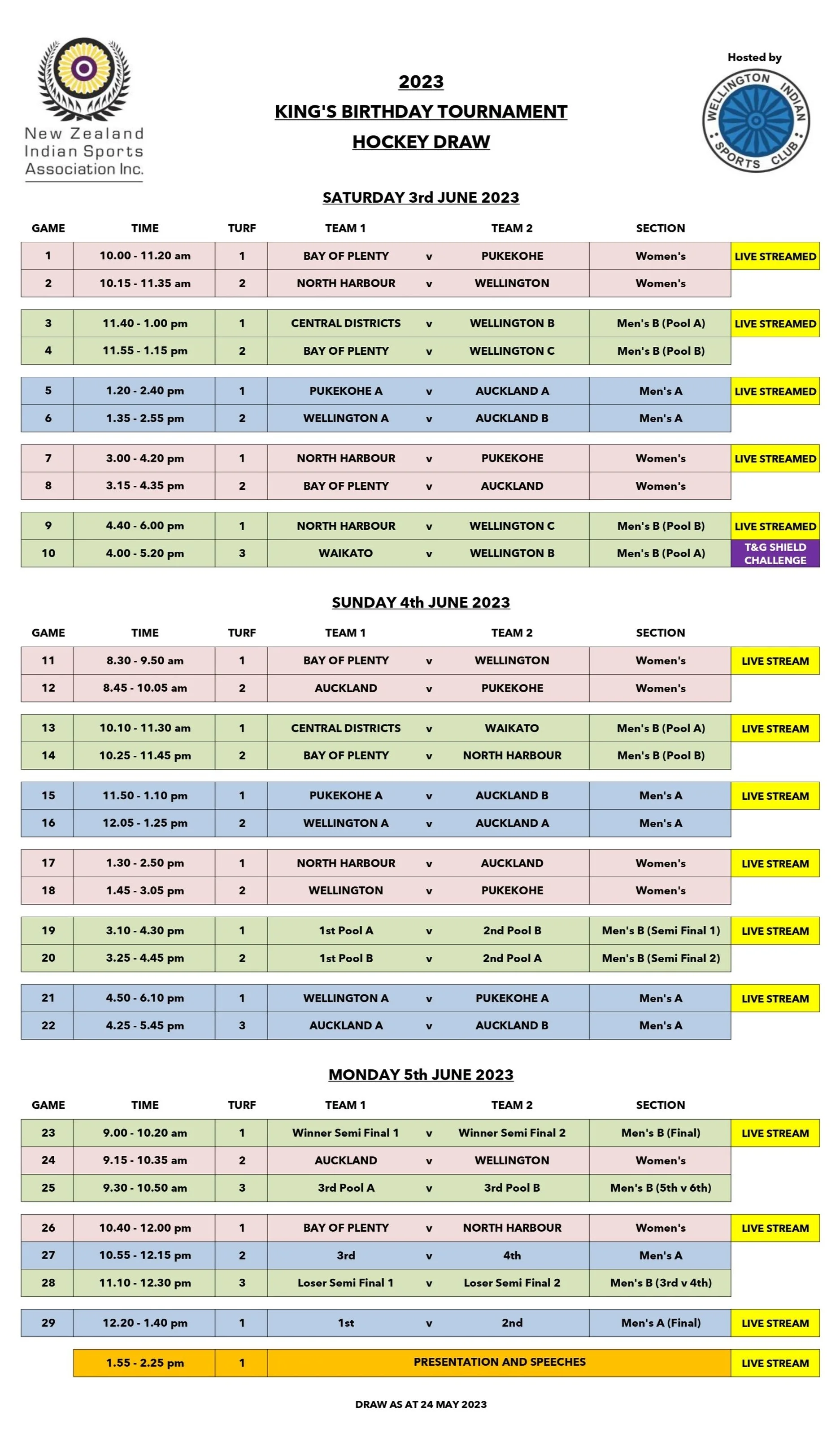 2023 KING'S BIRTHDAY TOURNAMENT DRAW + LIVESTREAM — New Zealand Indian ...