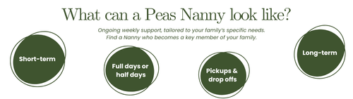 Find a Nanny — Peas in a Pod