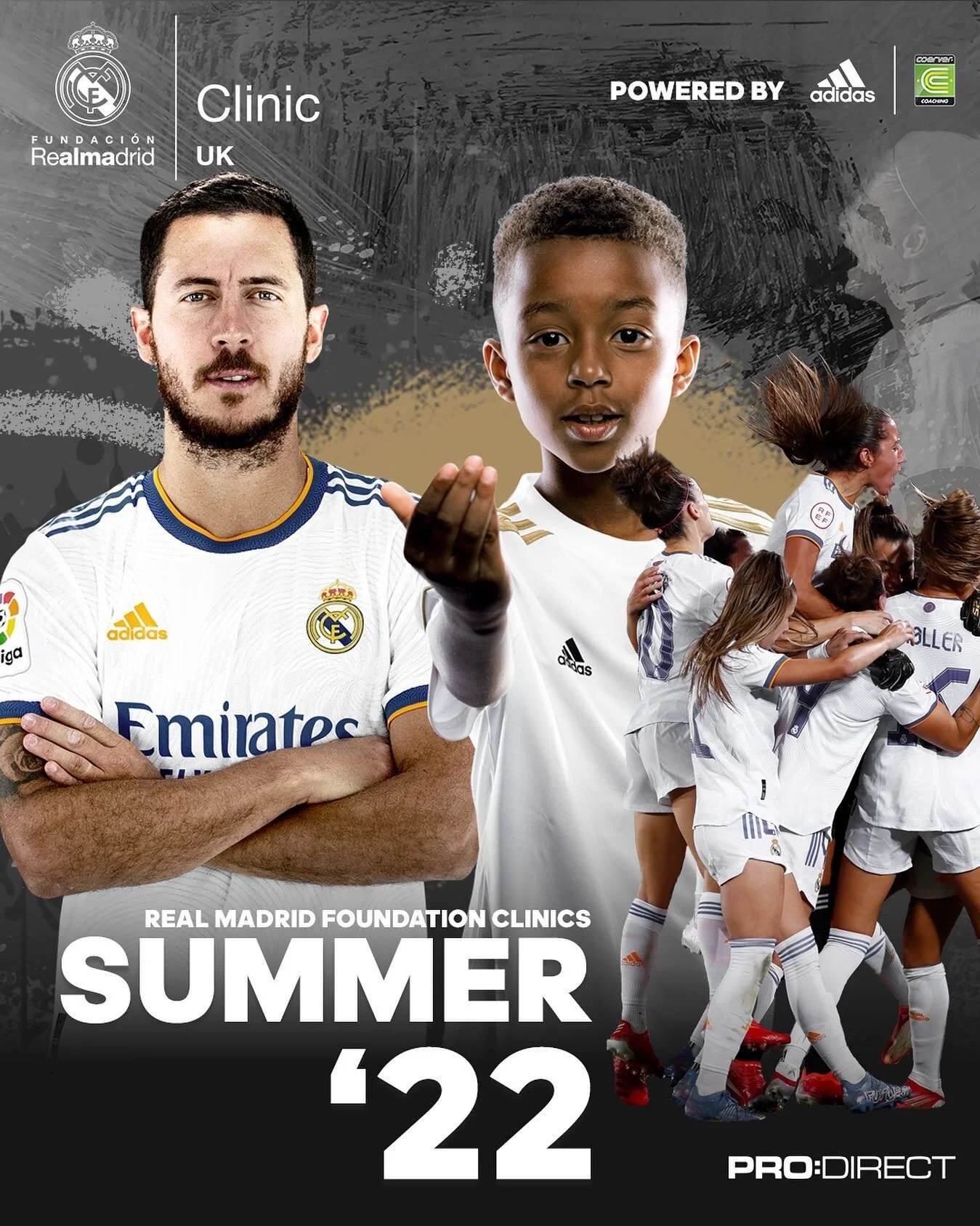 Coerver Performance Academy