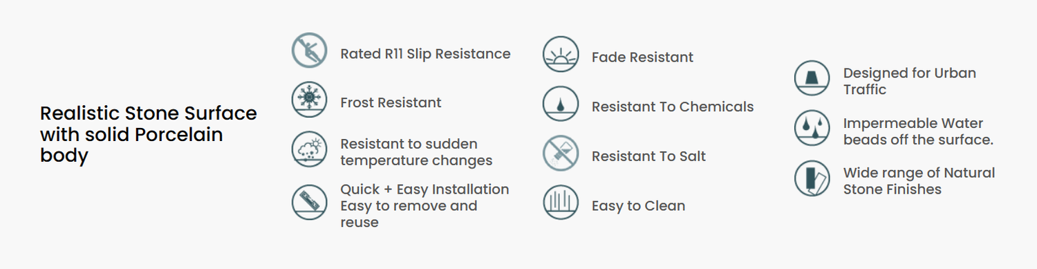 Outdoor Porcelain Tile — Strata Stone