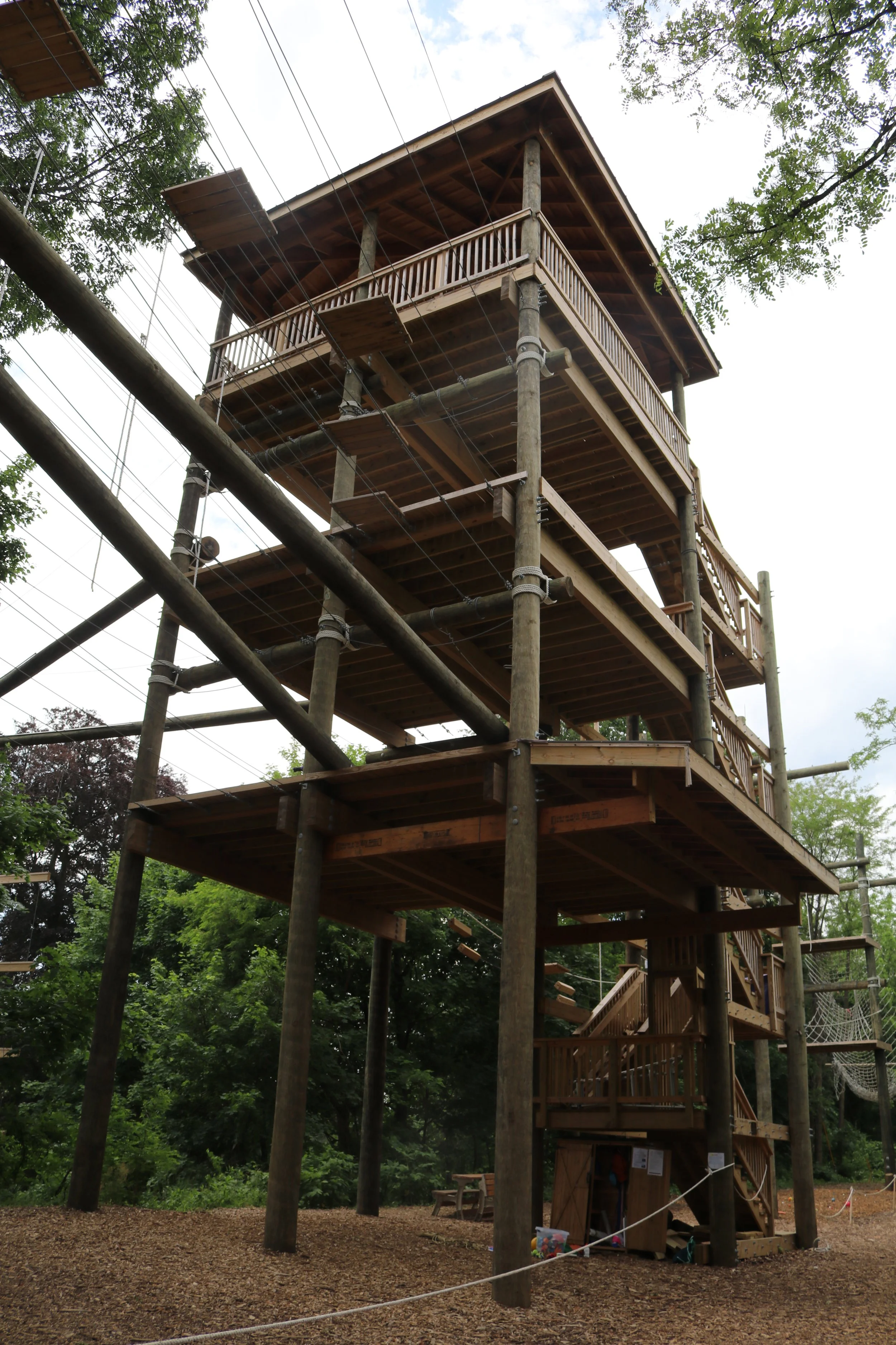 The Discovery Center