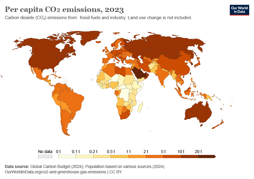2025 Eco Challenge: Reduce Your Contribution to Climate Change | Petit ...