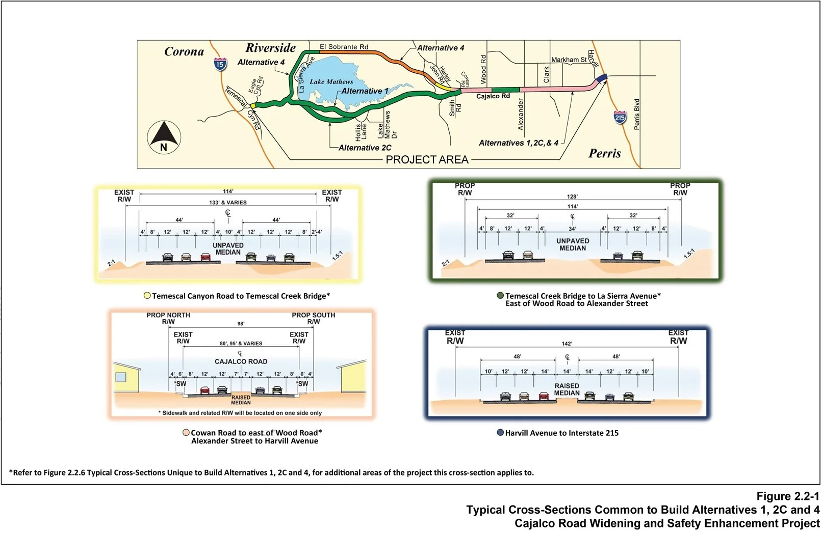 Cajalco Road Widening — Riverside County Projects