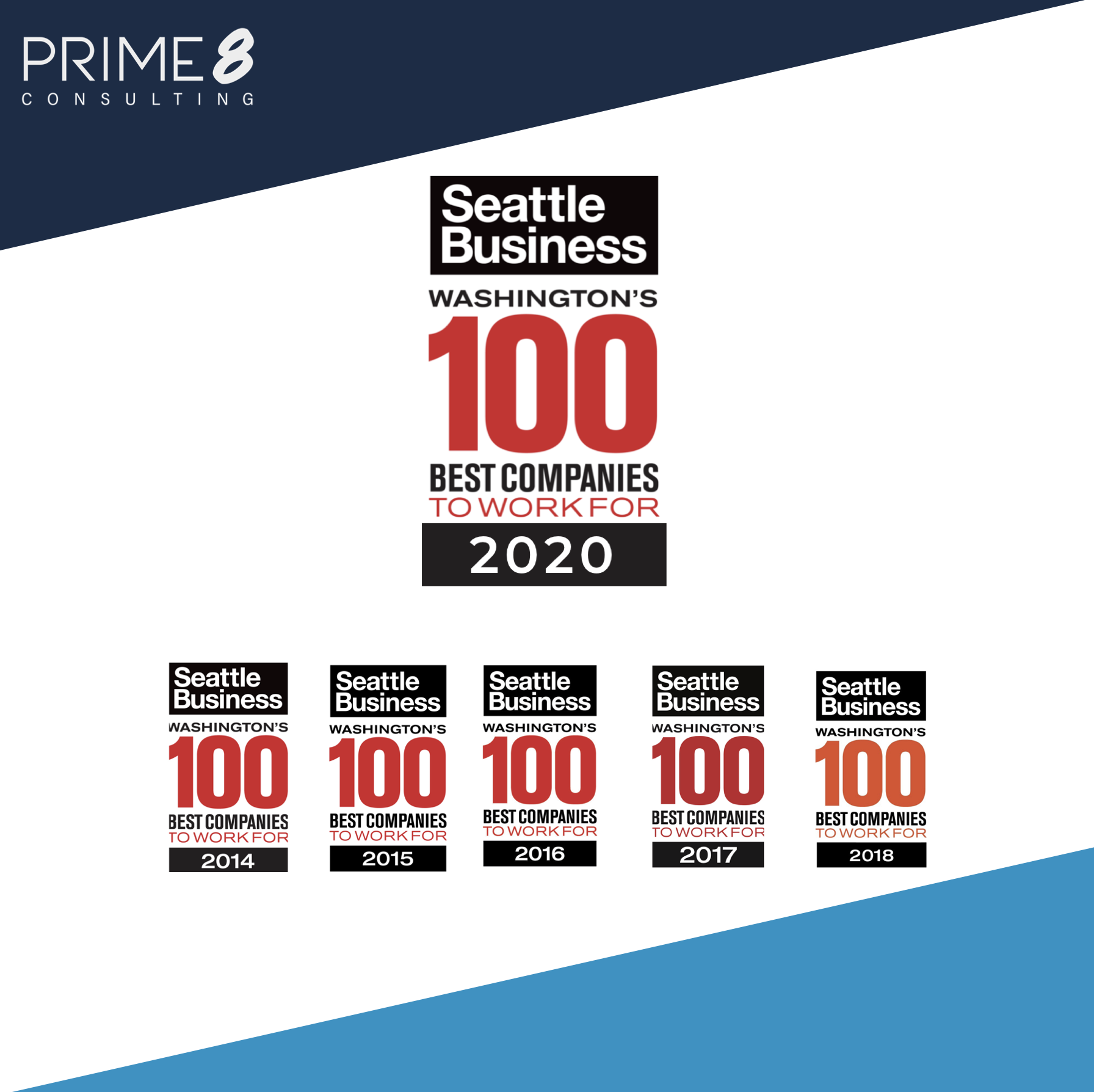 Q&A with Nicolette Sharp — Prime 8 Consulting