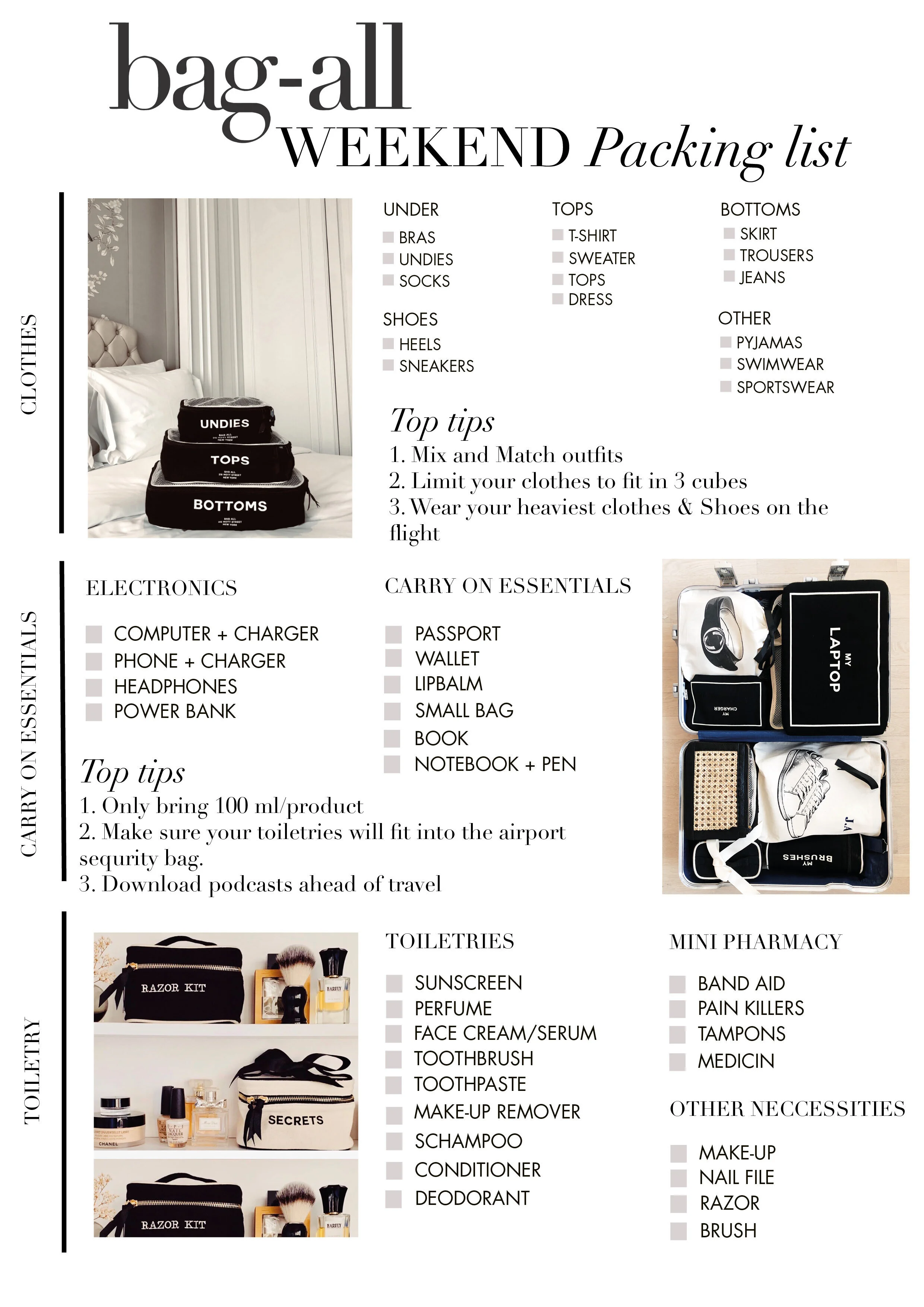 Packing a Checked-in Bag — Bag-all Journal