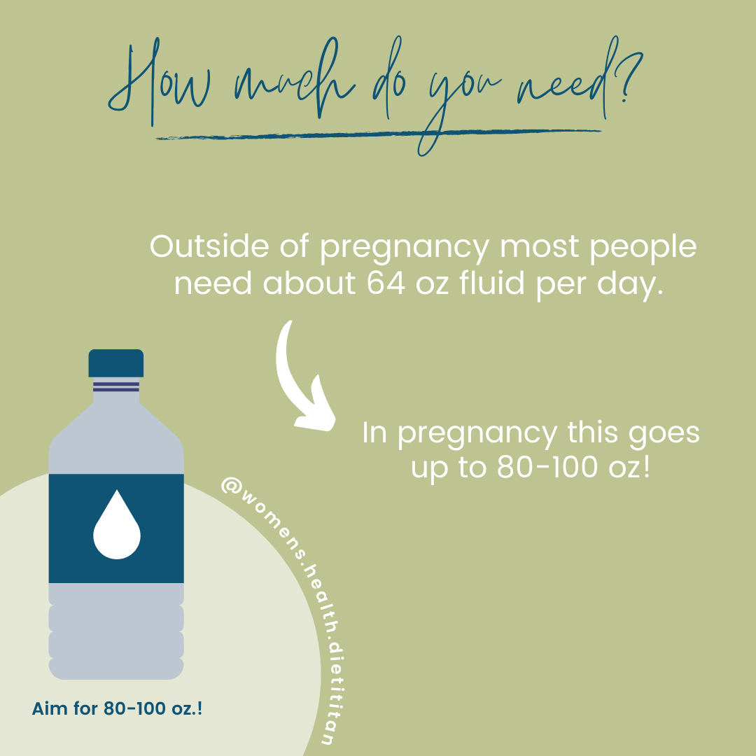 8 tips for hydration in pregnancy — Dietitian nutritionists for ...