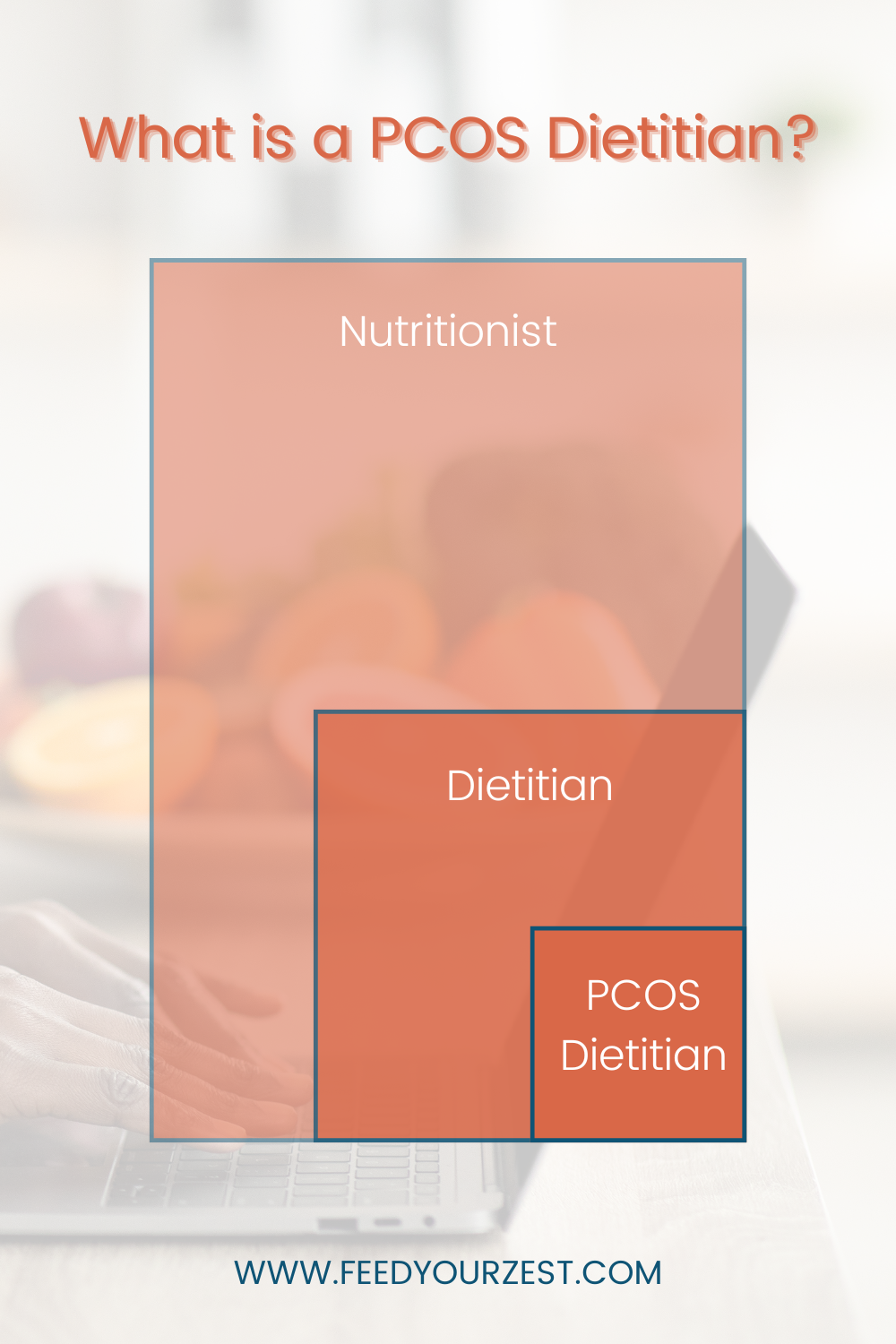 What is a PCOS dietitian? — Dietitian nutritionists for fertility ...