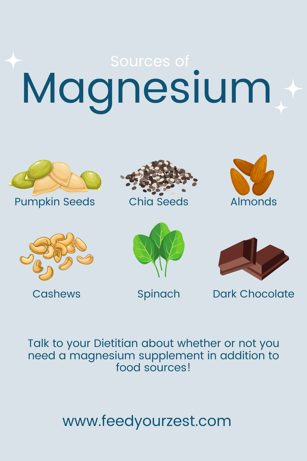 Magnesium for fertility and pregnancy — Dietitian nutritionists for ...