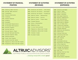 A Sample Chart of Accounts for Nonprofit Organizations — Altruic Advisors