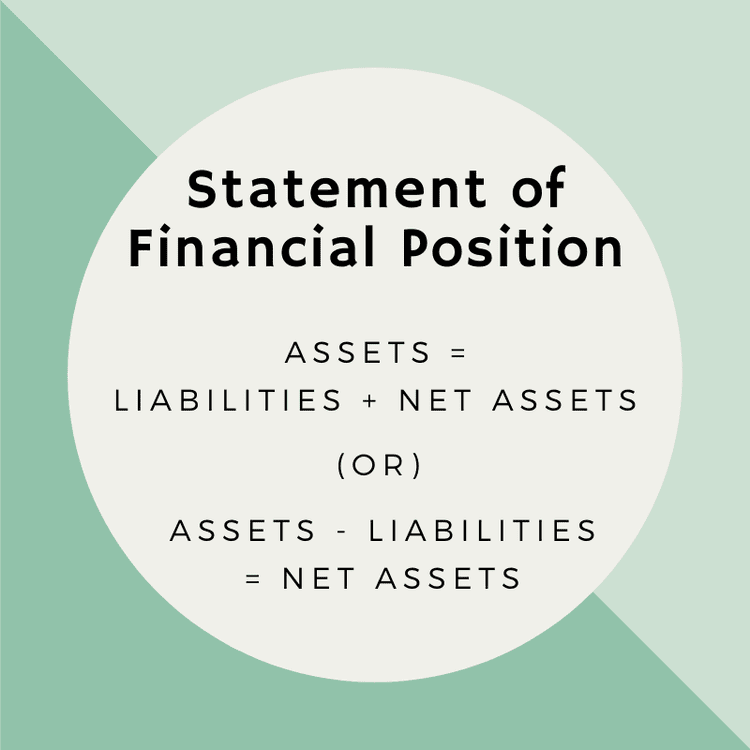 Back To Basics: Nonprofit Statement of Financial Position — Altruic ...
