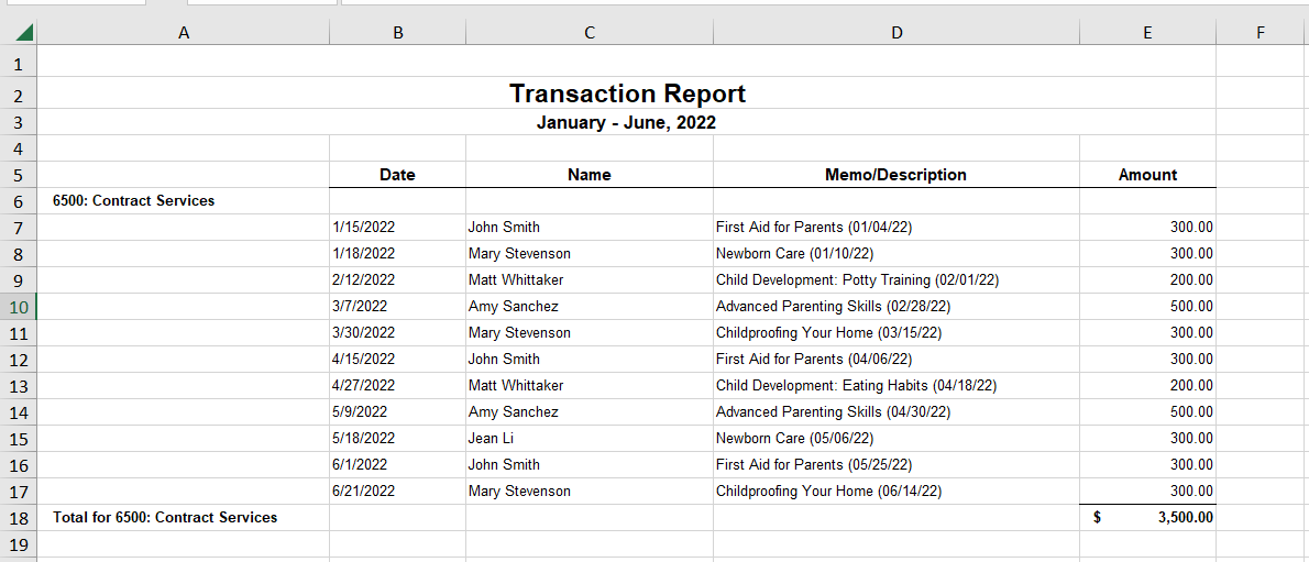 How to Use Text-to-Columns in Excel — Altruic Advisors