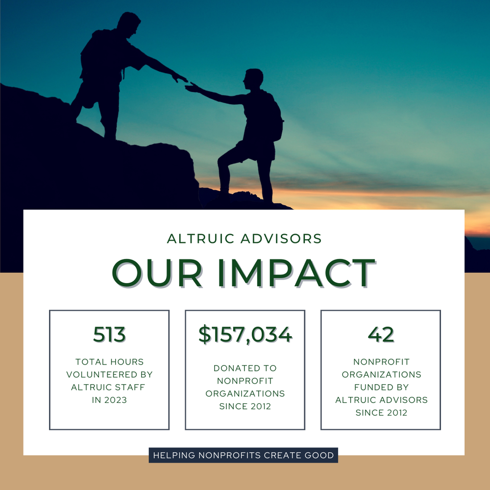 Altruic Advisors — Our Impact