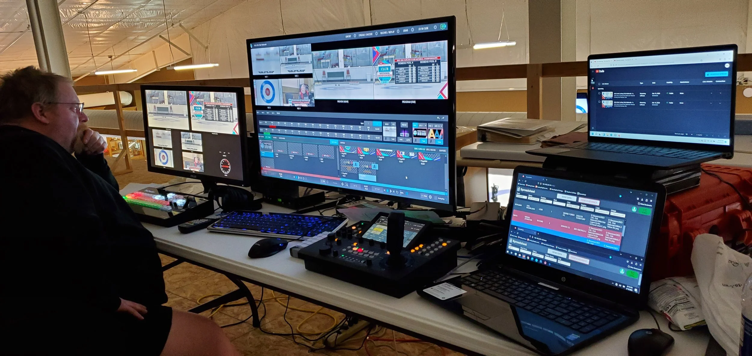 Wisconsin Community Media