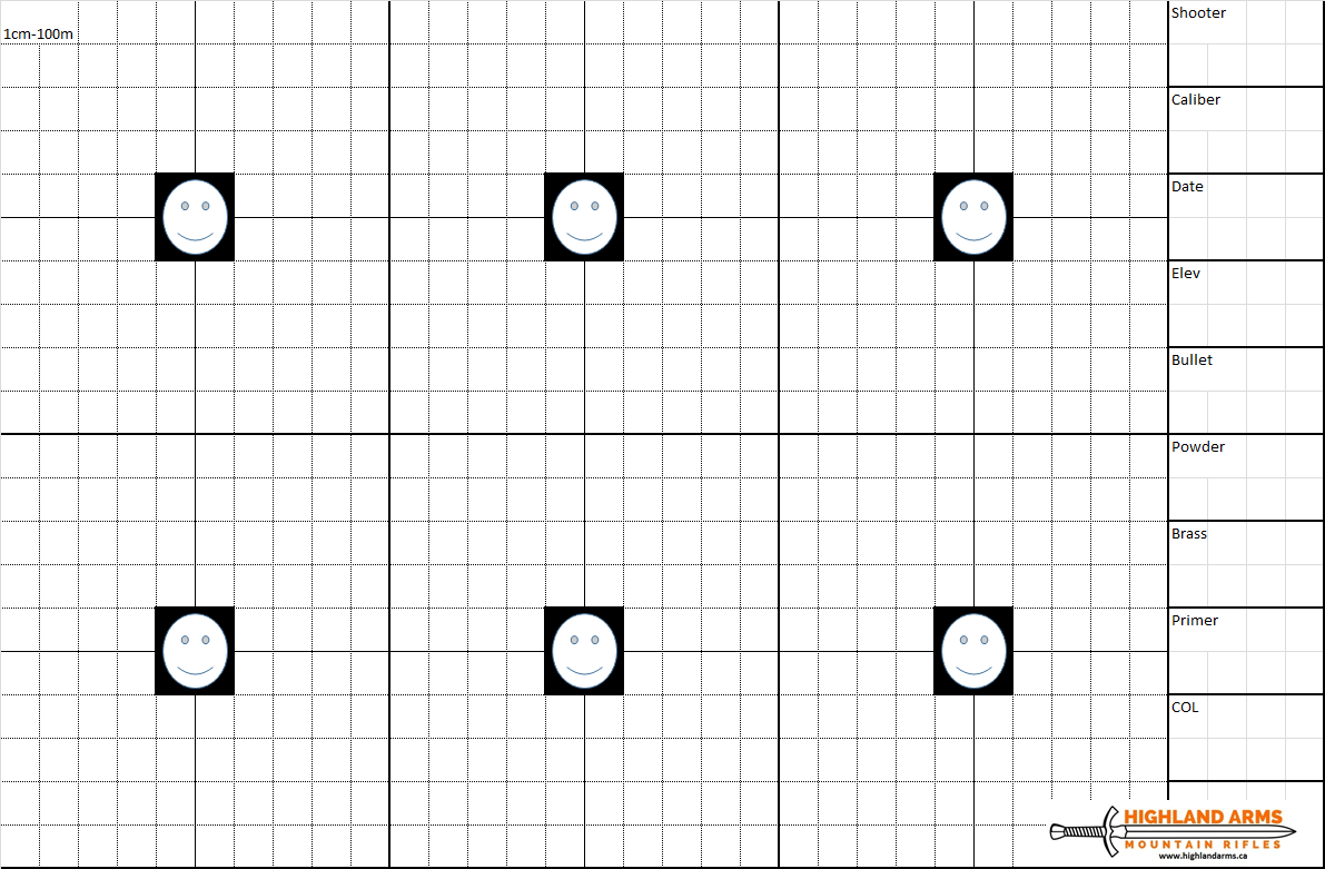 FREE TARGETS — Highland Arms