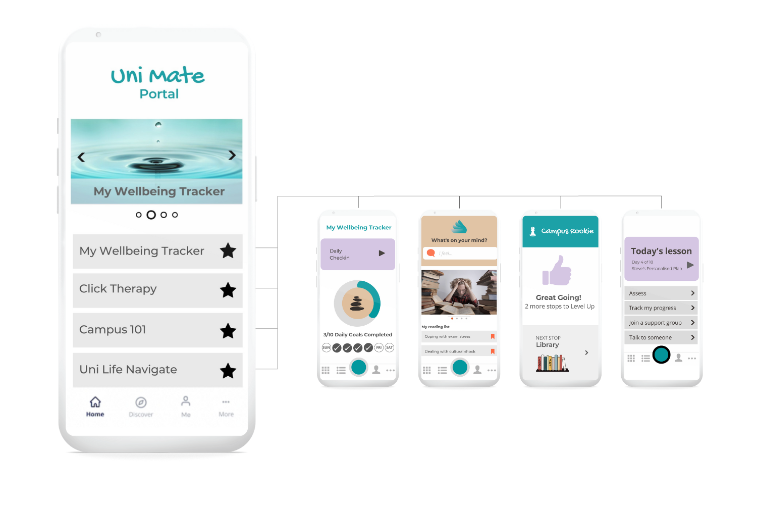Super App | Cogniss: The no-code platform for digital health