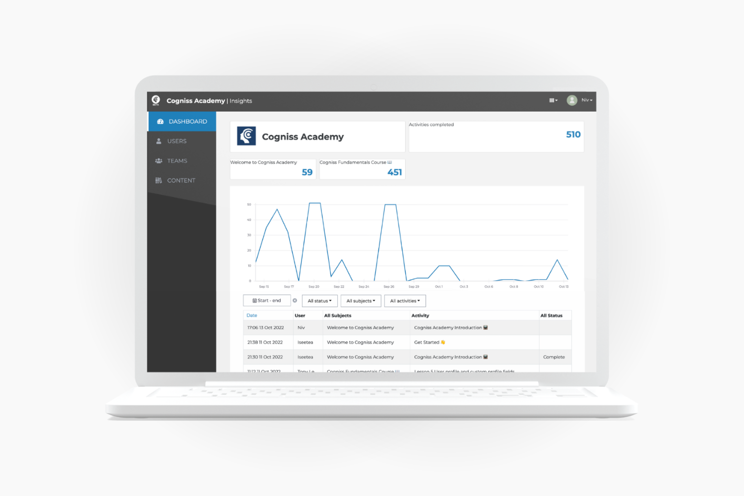 Super App | Cogniss: The no-code platform for digital health