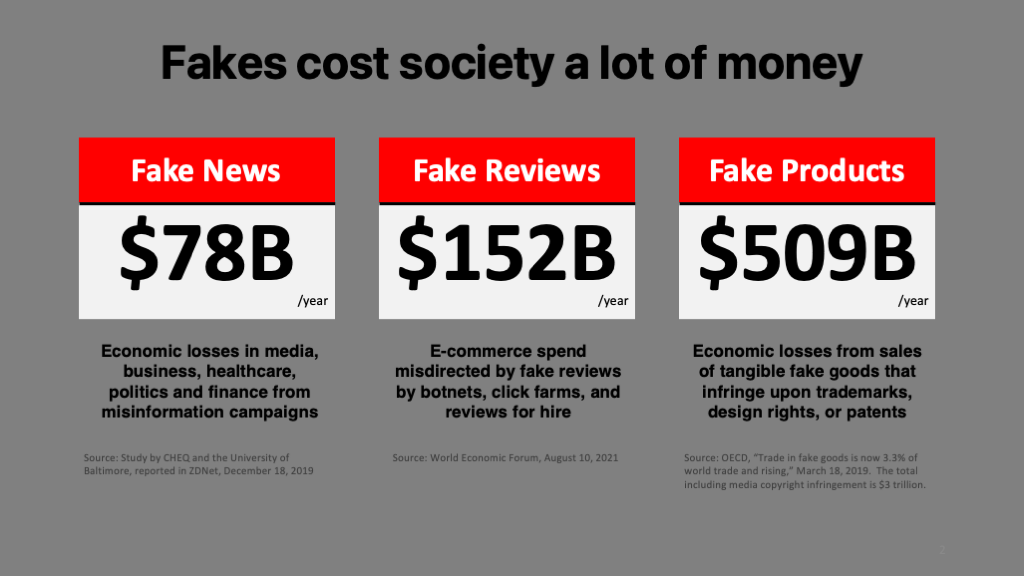 Record and share tamper-proof video with CertifyIt